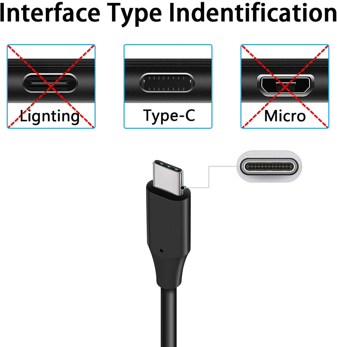 6ft and 10ft Long PD USB-C Cables, USB-C to USB-C Power Wire TYPE-C to ...
